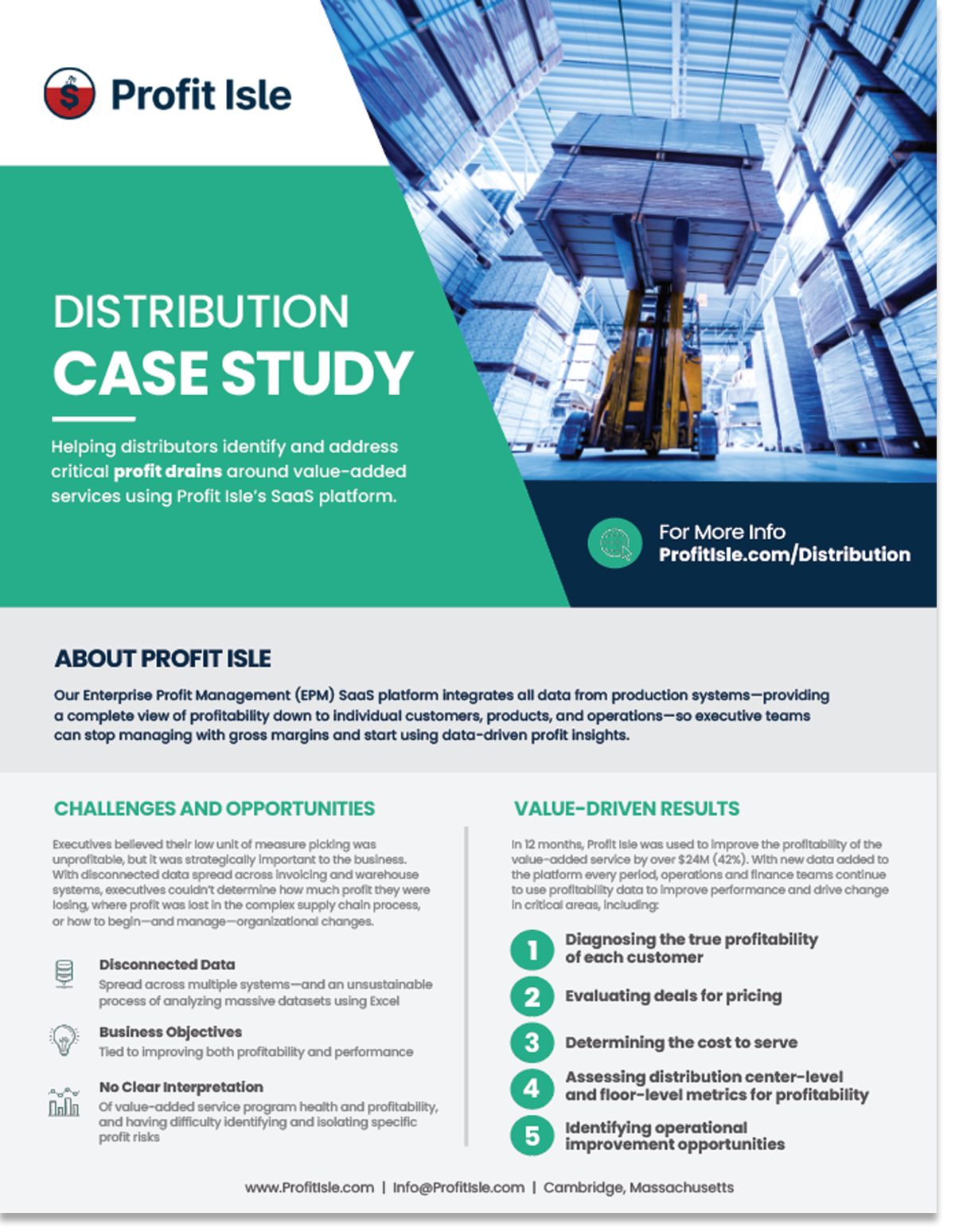 Distribution - Profit Isle