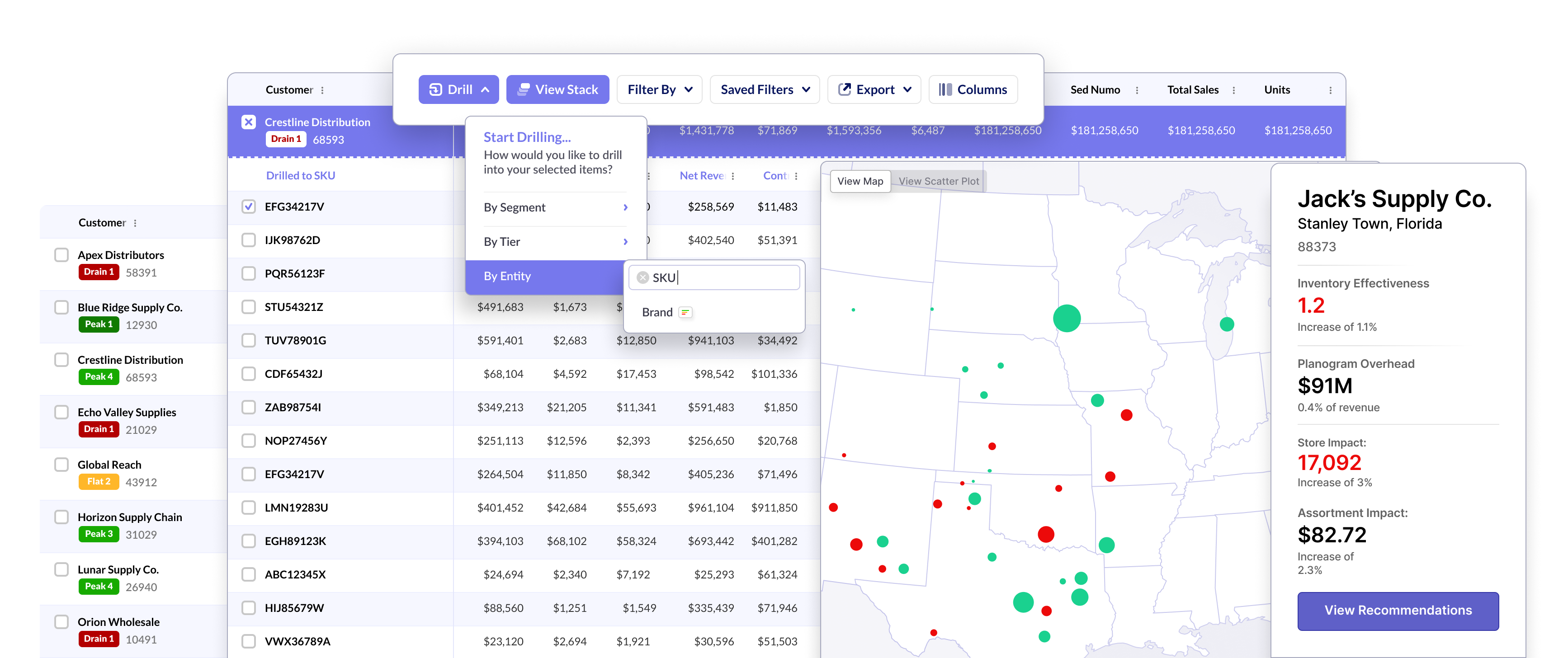 Office of the CFO - Profit Isle