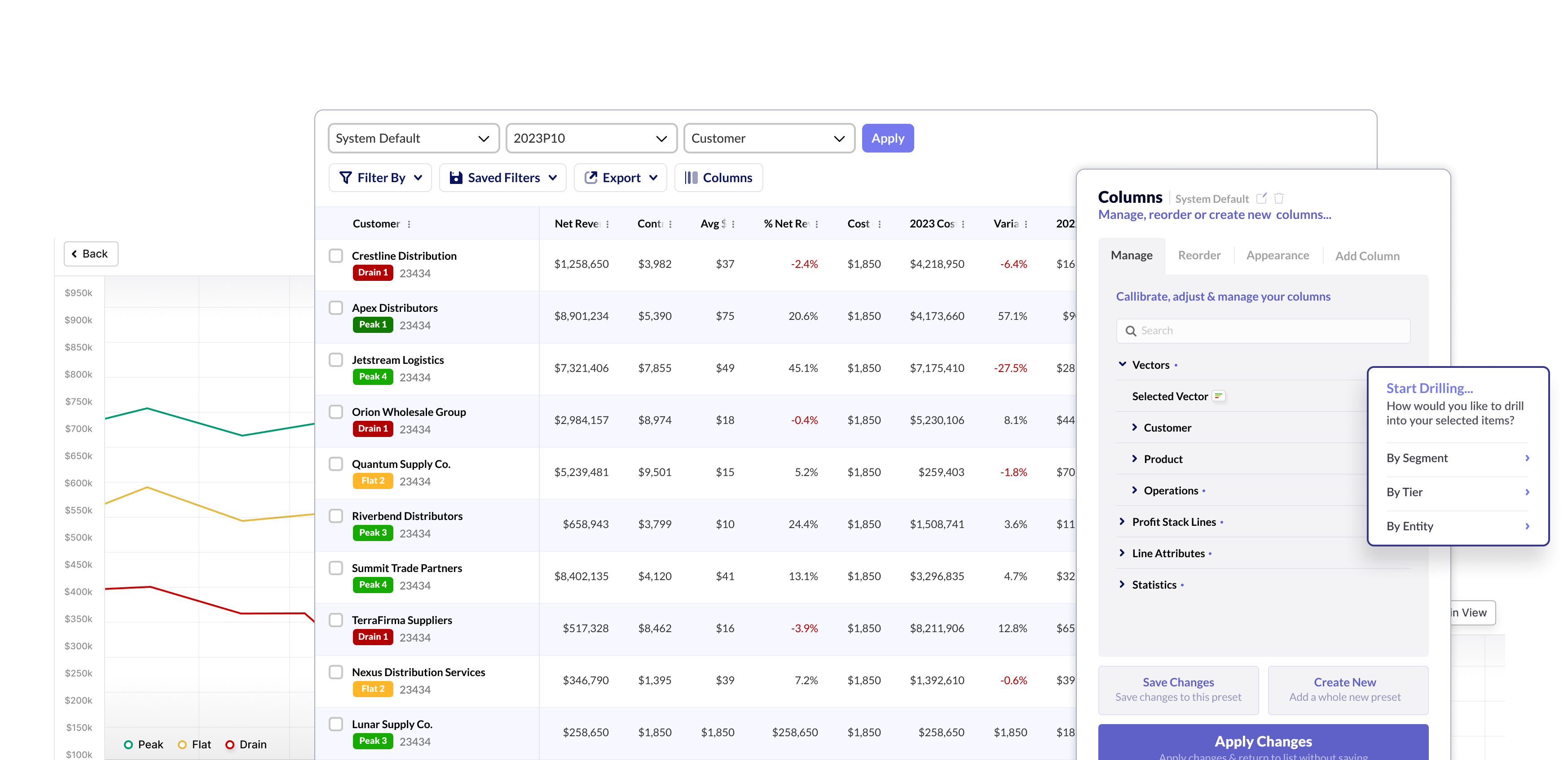 PI Platform - Profit Isle